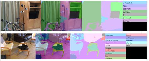 Where Is Supplement Mentioned In The Paper Issue 19 Mseg Dataset Mseg Api GitHub