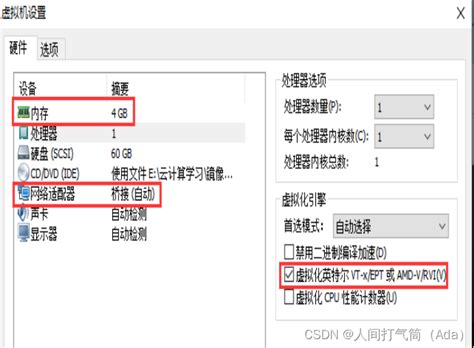 从小白到大神之路之学习运维第70天 Docker容器引擎基础天过天85937c Csdn博客
