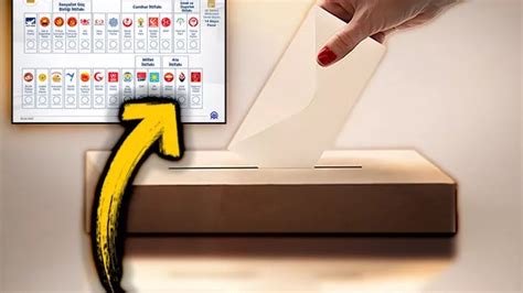 Millet İttifakı ndaki o partiler oy pusulasından çıkarıldı Medyafaresi