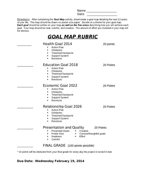 Free Template To Create A Goal Map Doc Template Pdffiller