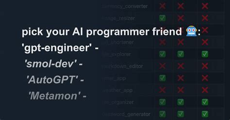 pick your ai programmer friend 🤖 gpt engineer antonosika smol