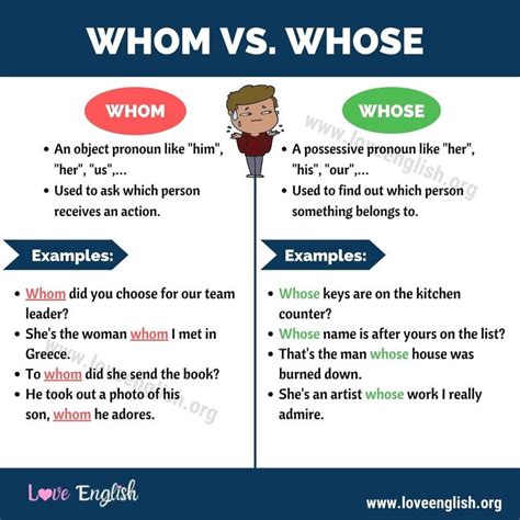 WHOM Vs WHOSE How To Use Whom And Whose In A Sentence Love English