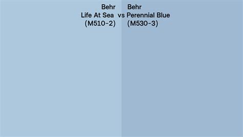 Behr Life At Sea Vs Perennial Blue Side By Side Comparison