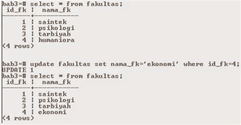 Selamat Datang Perintah Dasar Sql