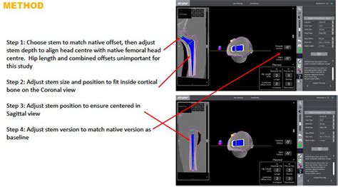 Sequence Using Software Download Scientific Diagram