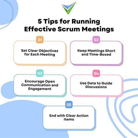Rajesh Ray On Linkedin Agile Scrum Teamcollaboration Productivity Vabro