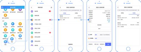 Pda端如何审核单据—t操作手册指南—畅捷通产品文库—畅捷通社区