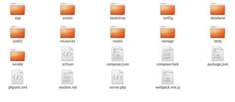 Struktur Direktori Laravel 54