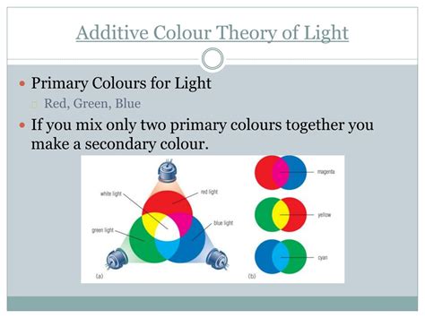 PPT Understanding Sight Light Eye Brain And Optics PowerPoint