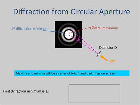 Diffraction Gratings Resolving Power Ppt Download