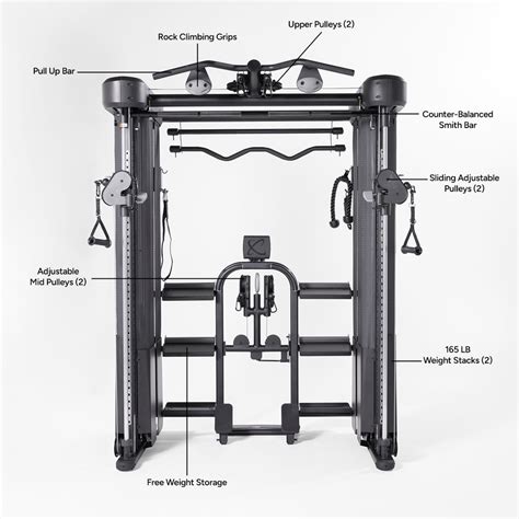 Functional Trainers And Cable Systems Inspire Fitness