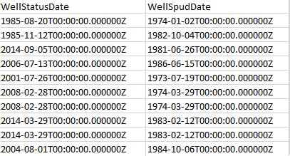 How To Block Dataiku Dataset From Formatting Date Values Dataiku Community