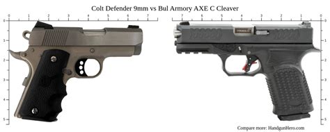 Colt Defender 9mm Vs Bul Armory Axe C Cleaver Size Comparison Handgun