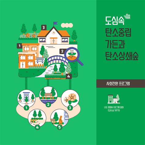 수원 탄소중립도시 인포그래픽 By 오프온디자인 노트폴리오