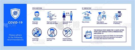 蓝色的冠状病毒信息图表建议素材 花瓣网