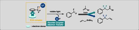 Photoreduction Of Trifluoromethyl Group Lithium Ion Assisted Fluoride‐coupled Electron Transfer