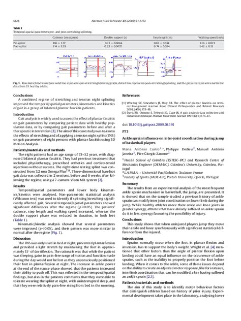 Pdf Ankle Sprain Influence On Inter Joint Coordination During Jump Of Basketball Players