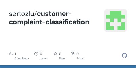Github Sertozlucustomer Complaint Classification