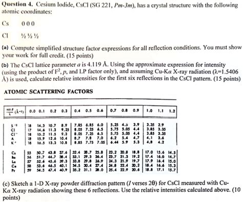 Question 4 Cesium Lodide Cscl Sg 221 Pm 3m Has