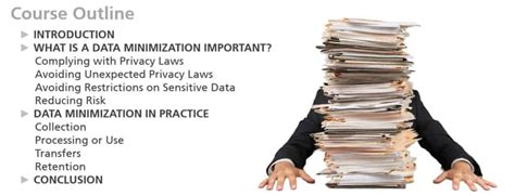 Data Minimization Teachprivacy