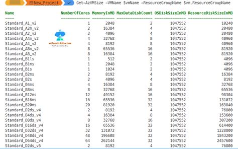 How To Resize Azure Virtual Machines Using Powershell Script Vgeek