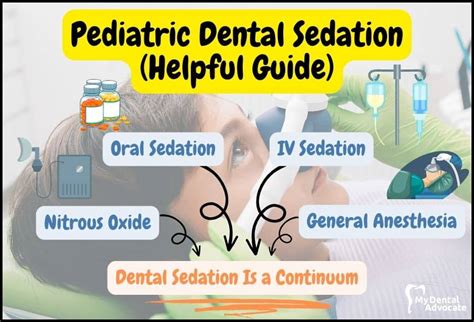 Expert Pediatric Dental X Ray Guidelines Complete Guide