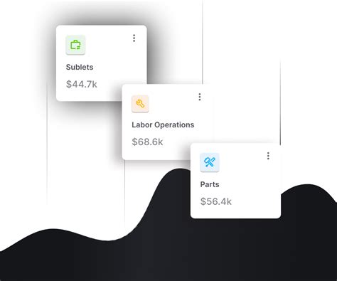 Speedpoint Database Speedpoint