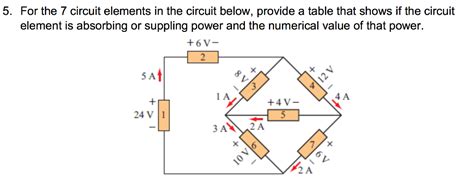 Solved 5 For The 7 Circuit Elements In The Circuit Below Chegg Com
