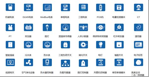 华为交换机、路由器、防火墙设备图标下载 网络运维 It技术圈子