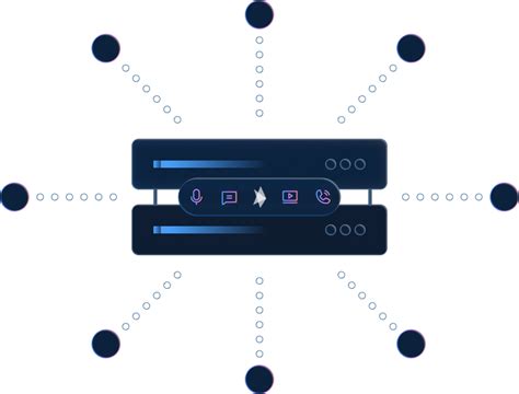 Integrations Symblai