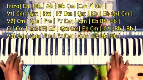 ផ្កាដុះលើថ្ម Chord Eb Youtube