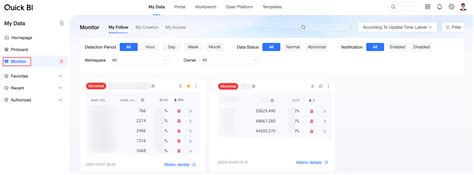 Gui Elements In The Quick Bi Console Quick Bi Alibaba Cloud Documentation Center