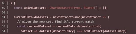 Reactjs React Chart2 Cannot Read Properties Of Undefined Reading