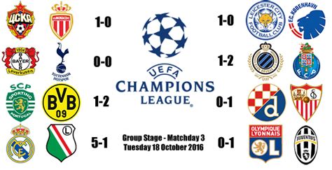 Hasil Pertandingan Liga Champions Matchday Yuri Adrian
