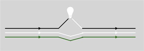 Electrical How To Wire A Motion Sensor Light No Switch Always On In The Middle Of A Circuit