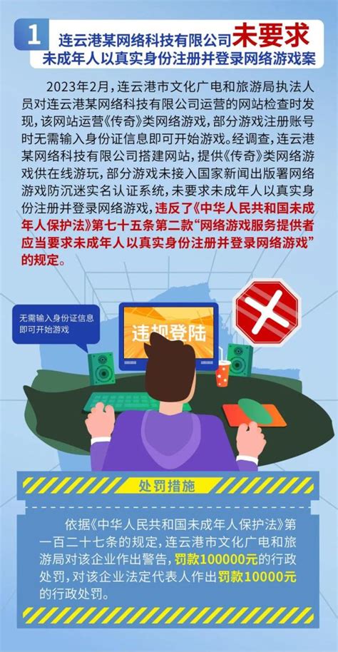 让暑期更安全健康！江苏公布一批涉未成年人网络游戏典型案例澎湃号·媒体澎湃新闻 The Paper