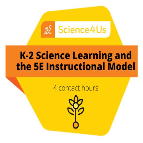 K 2 Science Learning And The 5e Instructional Model 4 Hours Credly