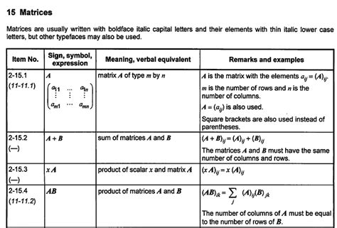 smath matrix object smath