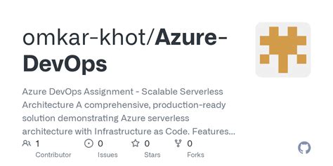 Github Omkar Khotazure Devops Azure Devops Assignment Scalable Serverless Architecture A