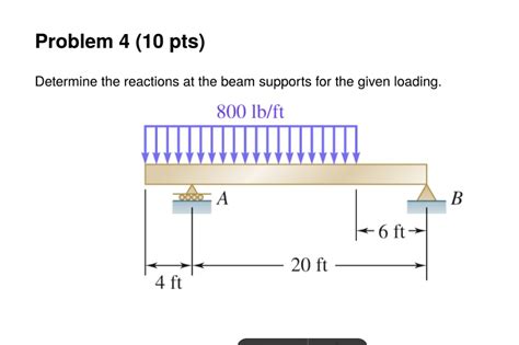 Solved Problem 4 10 Pts Determine The Reactions At The Beam Supports For The Given Loading