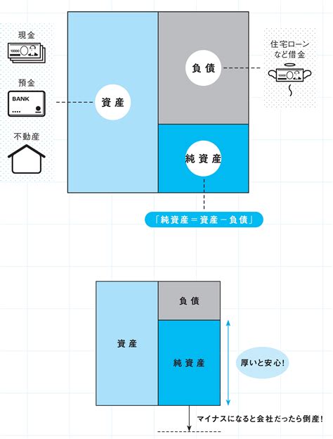 自己所有より支出が高い〈賃貸〉か、銀行に“420回”決まった金額を払う〈持ち家〉か…損得勘定で考えるより「大切にすべきこと」 ゴールドオンライン