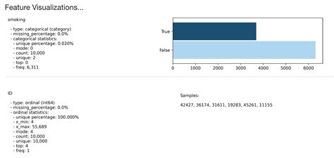 Introduction To Oracle Data Science Service Part 3