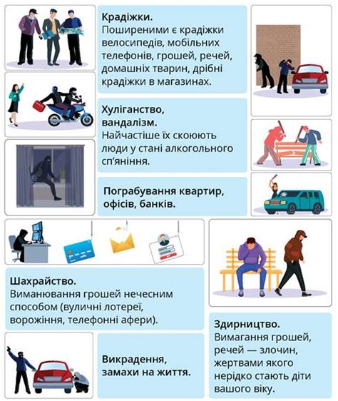 Навколишнє середовище і безпека Здоровя безпека та добробут 6 клас Воронцова