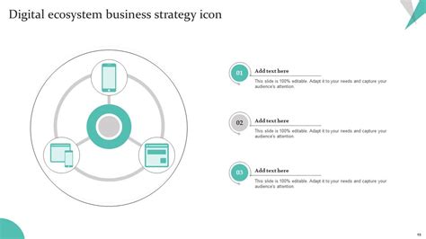 Ecosystem Tactics Powerpoint Ppt Template Bundles Ppt Powerpoint