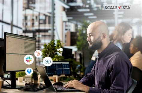 Trending Examples Of Saas Applications In 2025