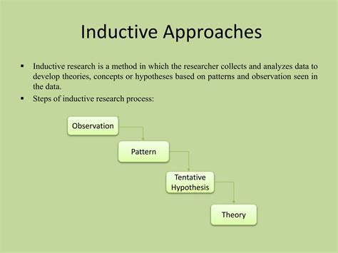 Definition Of Inductive And Deductive Research Approaches And Type Of