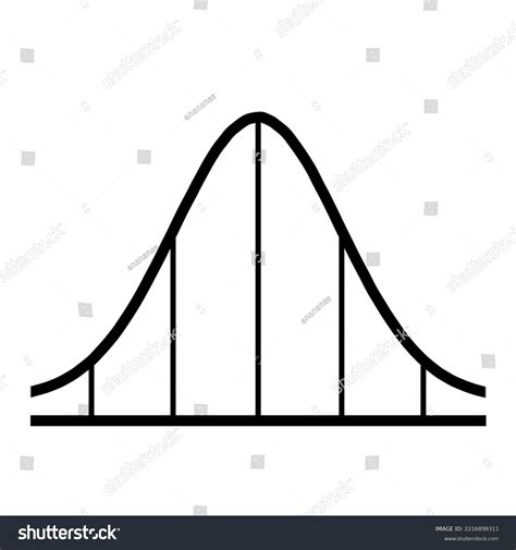 Blank Standard Deviation Chart