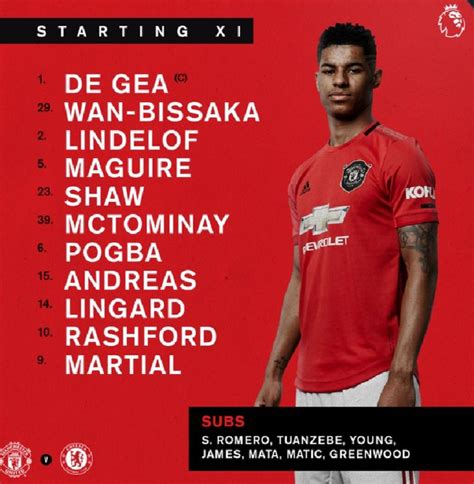 Manchester United Xi Rfantasypl