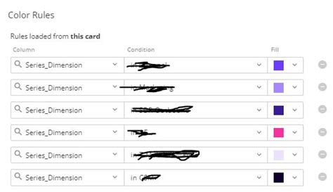 Domo Variables Color Coding For Diff Dimensions Domo Community Forum