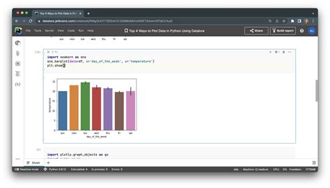 Top 4 Ways To Plot Data In Python Using Datalore The Datalore Blog